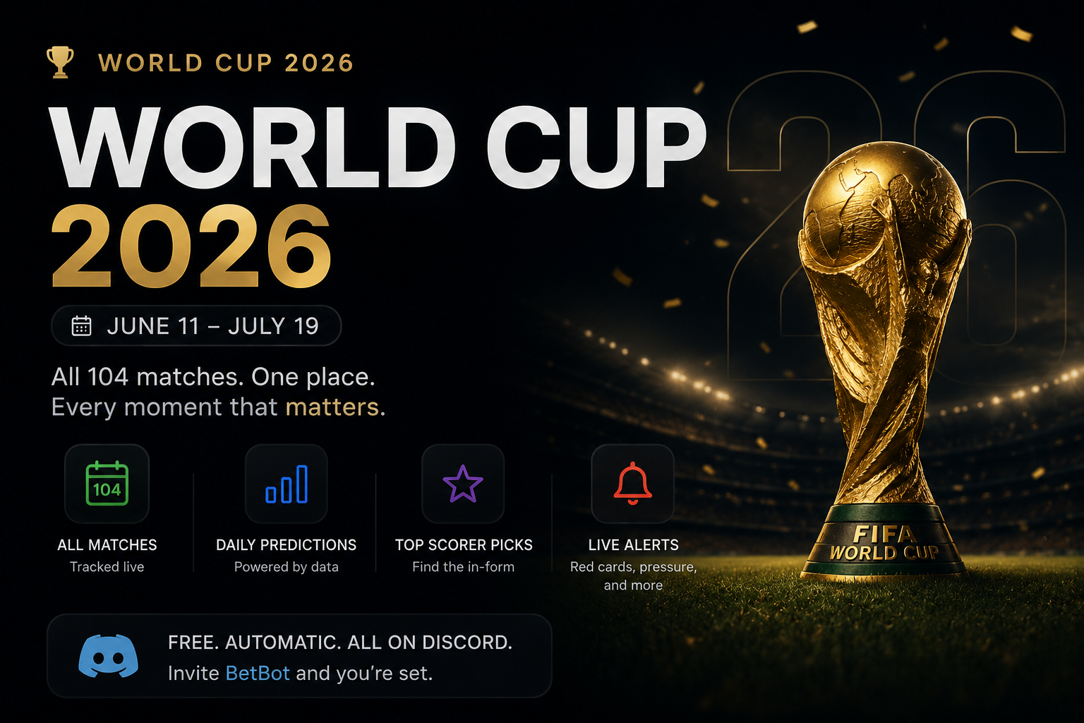 Football Form Guide: How to Read Real Form Beyond W-D-L Letters | BetBot